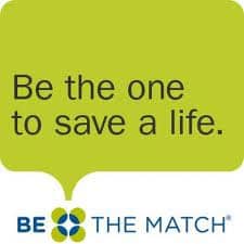 When You Knew What You Were Doing Was Right - Treasure Chest of Memories